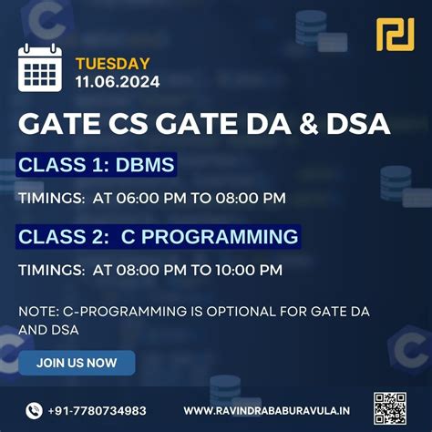 jay bansal on linkedin gate ravindrababuravula cs preparation