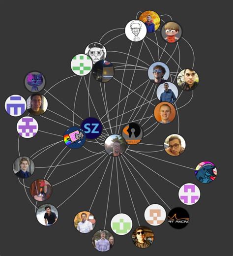 Github Graphs Devpost
