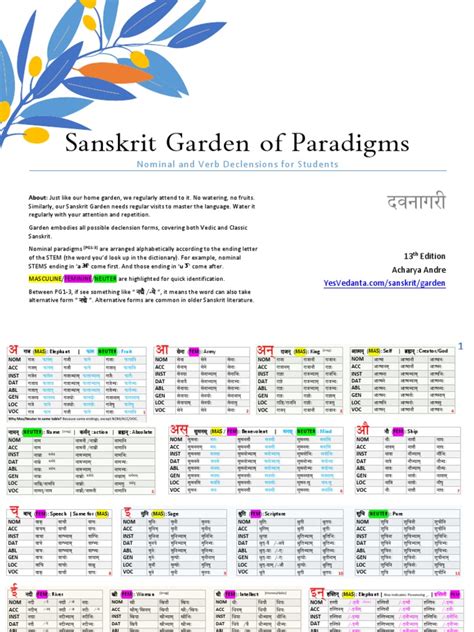 Sanskrit Garden Devanagari Paradigms Pdf
