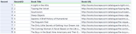 Webscrapping 101 The Data School