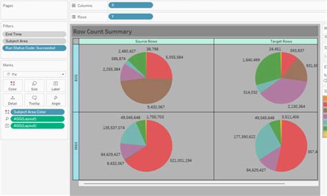 Tableau Community Forums