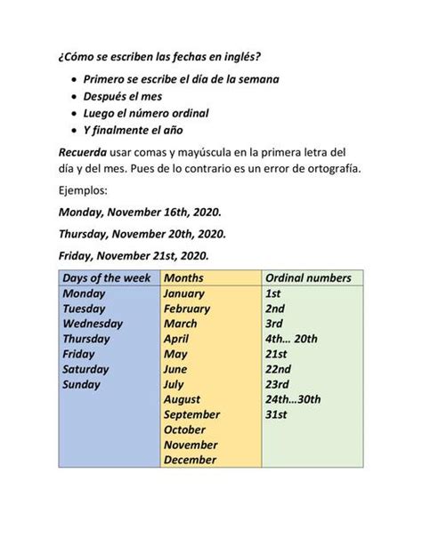 Guía Práctica Cómo Escribir Fechas En Inglés Sin Equivocarse Fbyjma