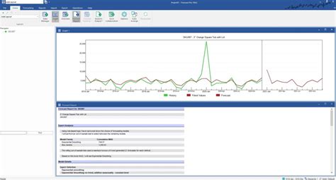 Modeling A One Time Promotion Forecast Pro
