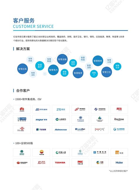 亿信华辰公司宣传折页 亿信华辰 大数据分析、数据治理、商业智能bi工具与服务提供商 花瓣网
