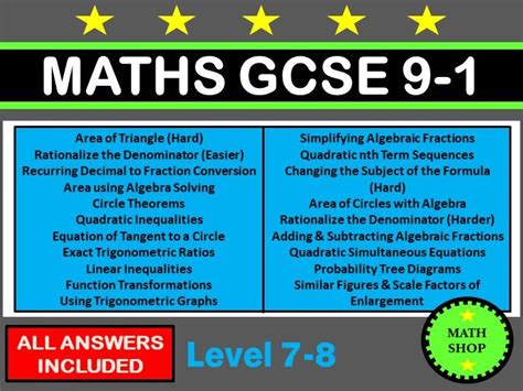 Maths Gcse 9 1 Higher Non Calculator Questions Teaching Resources