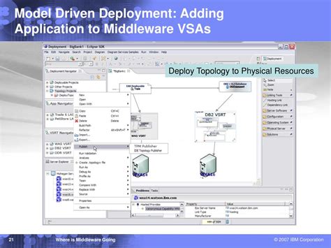 ppt middleware challenges for the emerging application environments