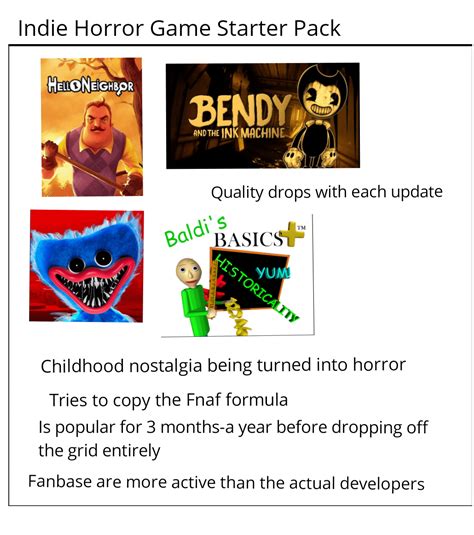 Indie Horror Game Starter Pack Rstarterpacks
