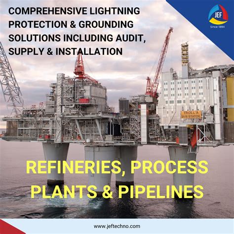 Oil And Gas Segment Refineries Process Plants And Pipelines By Jef