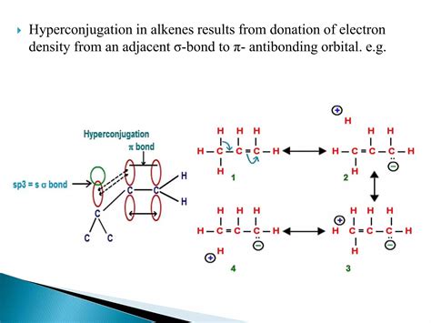 Electron Displacement Effect Pptx