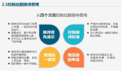 2026企业如何 降本增效”？5大措施和具体方法 知乎