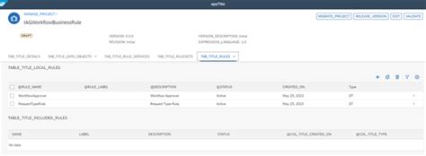 Access Request Service Configuration In Sap Iag Fo Sap Community