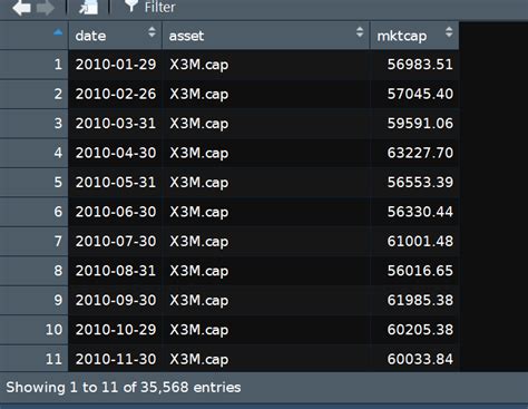 For Loop Trying To Add A Column Of Logicals By Looping Over Time In A