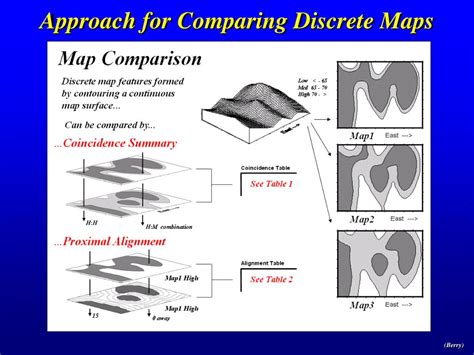 Ppt Spatial Data Mining Practical Approaches For Analyzing Relationships Within And Among Maps