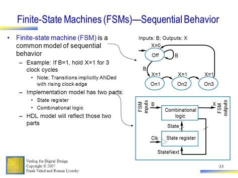 Free Minimax Methods In Critical Point Theory With Applications To Differential Equations 1986