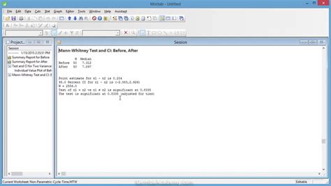 Conducting A Mann Whitney Test In Minitab Gemba Academy