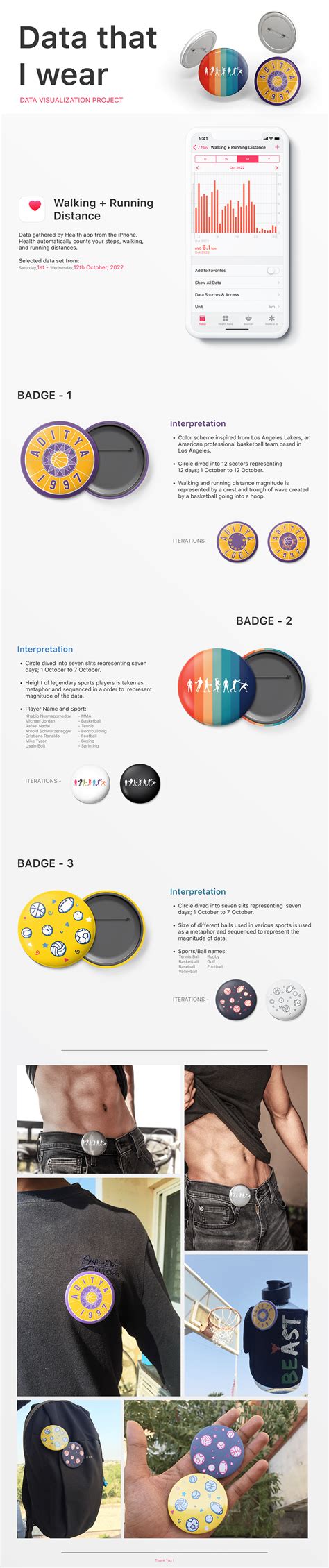 Data That I Wear Data Visualization On Behance