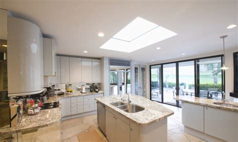 Skylights