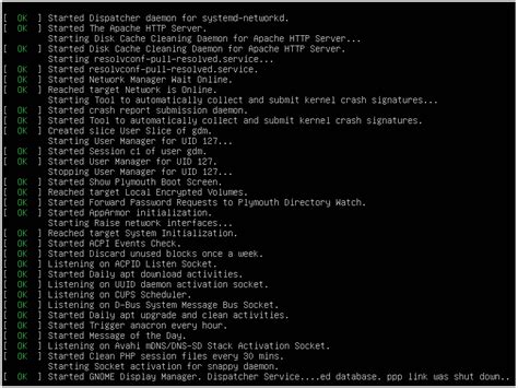 Gui New User Ive Got A Problem In My Ubuntu After Formatting Ask