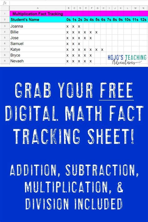 FREE Digital Math Fact Tracking Sheet HoJos Teaching Adventures Worksheets Library