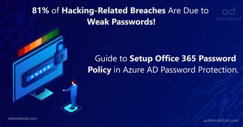 Strengthen Microsoft 365 Password Policy With Azure Ad Password Protection
