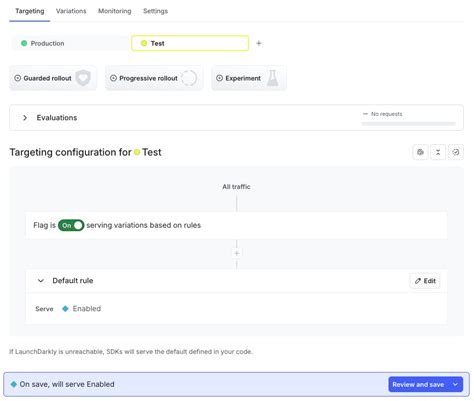 How To Implement Kill Switch Flags To A Spring Boot Application Launchdarkly