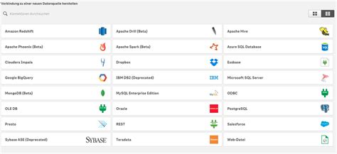 Connecting Qlik Via Odbc Cdata Virtuality
