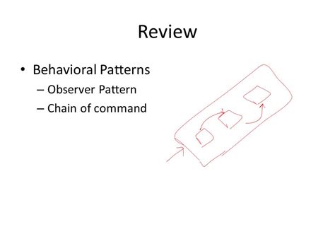 Software Design And Architecture Lecture 32 Review Behavioral Patterns
