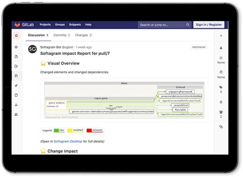 automated pull request reviews and code analytics softagram