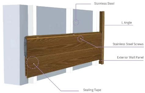 Top Composite Wood Wall Cladding Supplier In Malaysia Get A Floor