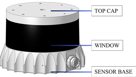 thermal integration guide — ouster sensor docs documentation