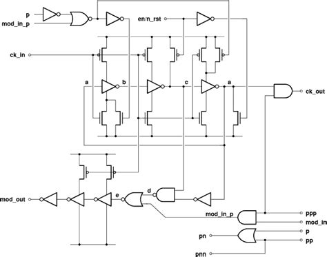 Figure 5 From A Low Power Programmable Dynamic Frequency Divider Semantic Scholar