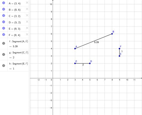 Line Segment Graph The Picture Below Shows Line Segments Of Different