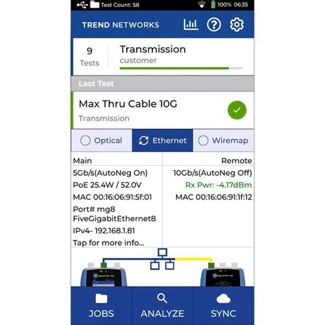 Trend Networks Signaltek 10g Pro Copper And Fibre Tester Bownet Cable Management