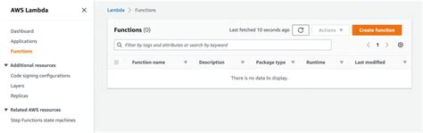 Aws Lambda Testing Aws Console Vs Local Testing
