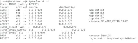 Unix And Linux Open Port Guide Free Online Port Checker Open Port