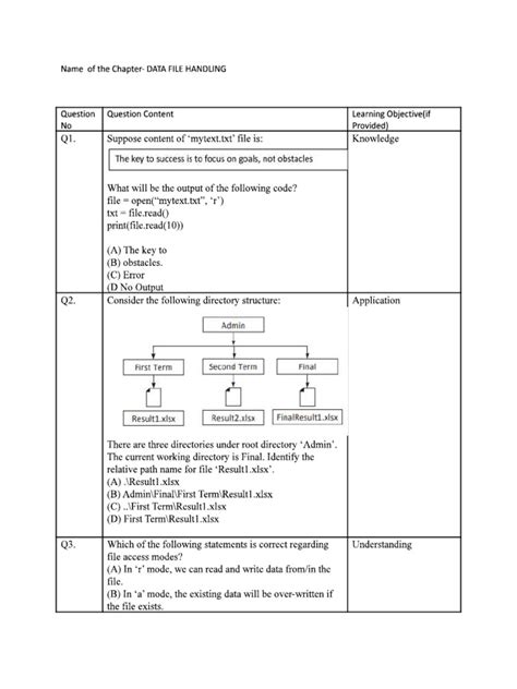 Data File Handling Mcqs Pdf
