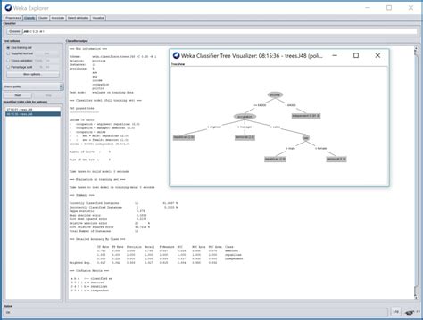 Decision Tree Classification Using Weka James D Mccaffrey