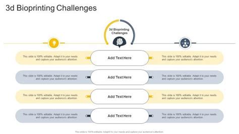 D Bioprinting Challenges PowerPoint Presentation And Slides SlideTeam