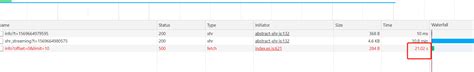 Umi Request设置了超时时间，接口调用出错 · Issue 3321 · Umijsumi · Github