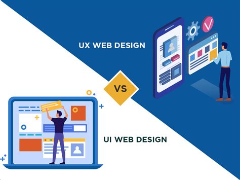 UX UI Web Design Comparison Skynet Technologies