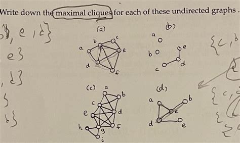 solved nrite down the maximal cliques for each of these