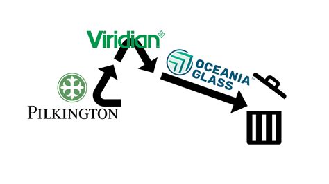 Australias Last Float Glass Line Under Administration