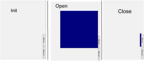 Animation QT UI Only Repaints After Blur Stack Overflow