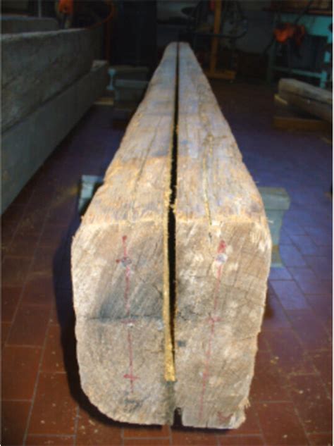 Beam N 3 After The Third Groove To 75 Of The Depth Download