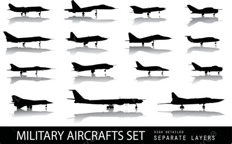 Aircrafts Yakovlev Mig 15 Mig Vector Yakovlev Mig 15 Mig Png And