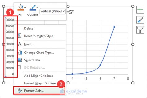How To Plot Semi Log Graph In Excel With Easy Steps