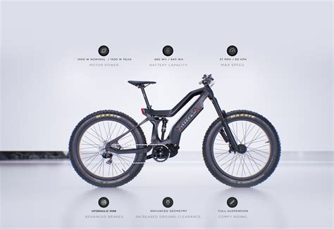 Mega 2025 Landing Nireeka