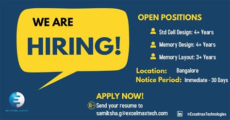 Vlsi Memorydesign Stdcellchar Memorylayout Hiringnow