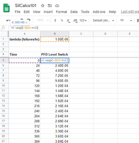 Sil Calcs 101 Single Element System Silcalcblog