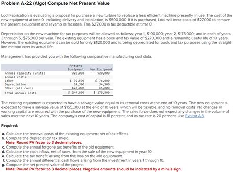 Solved Problem A 22 Algo Compute Net Present Value Lodi